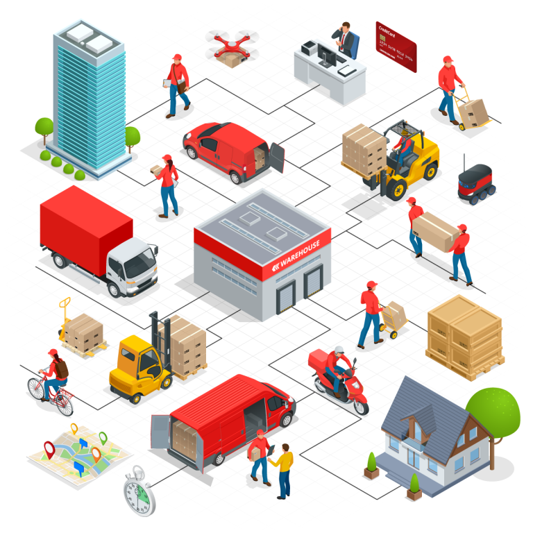 Qué es la trazabilidad y cómo usarla - FIELDEAS