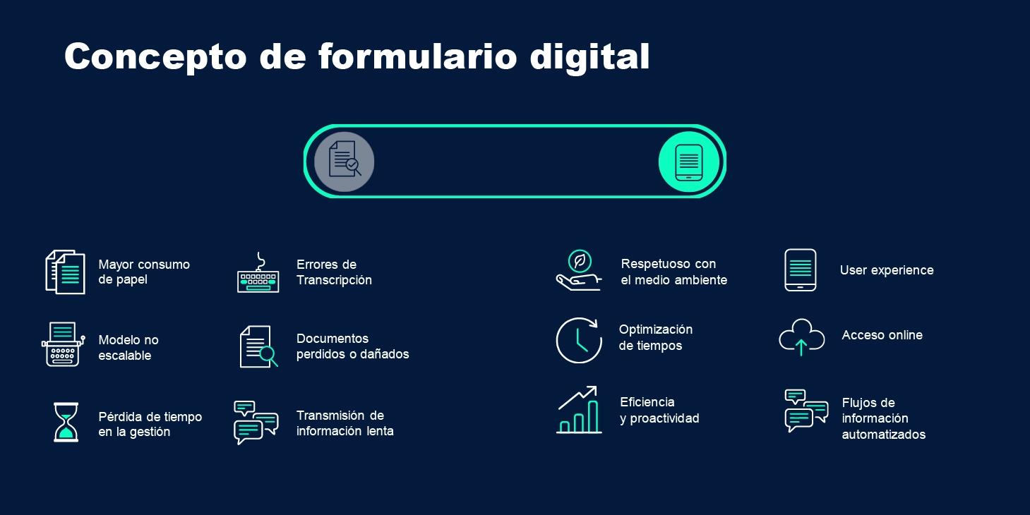 Formularios digitales en los procesos de fabricación - FIELDEAS